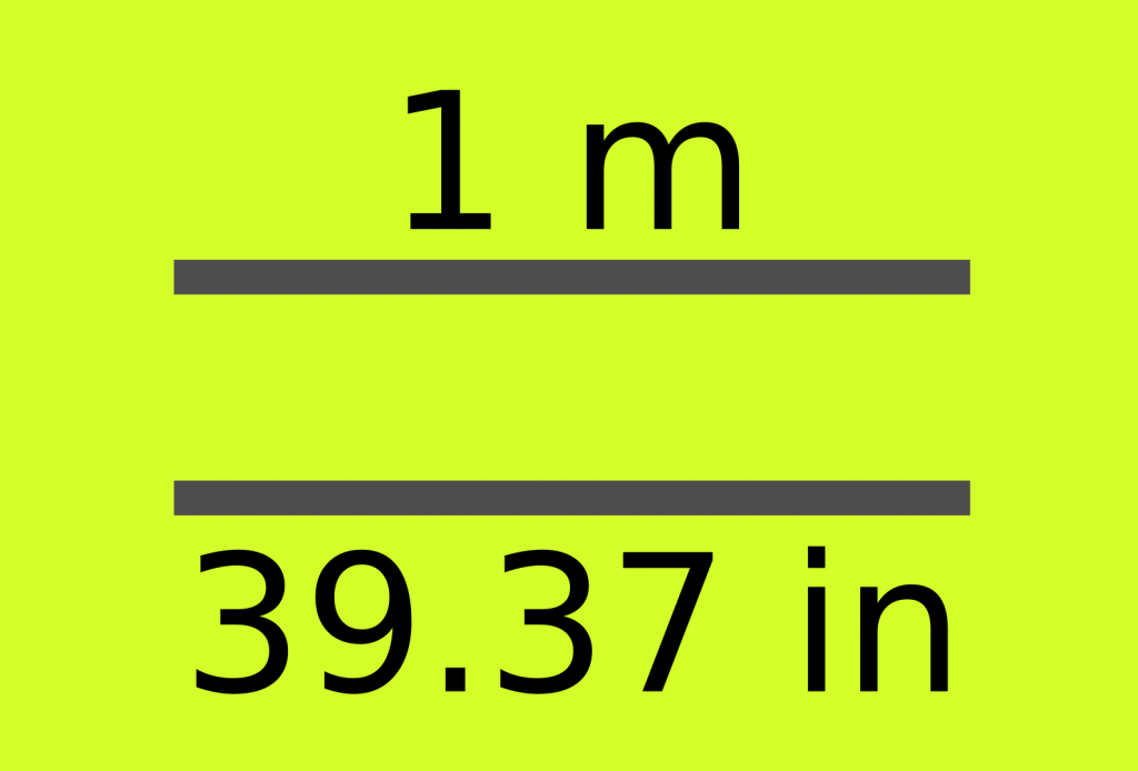 Convertir Pulgadas a Metros - Problemas de Física